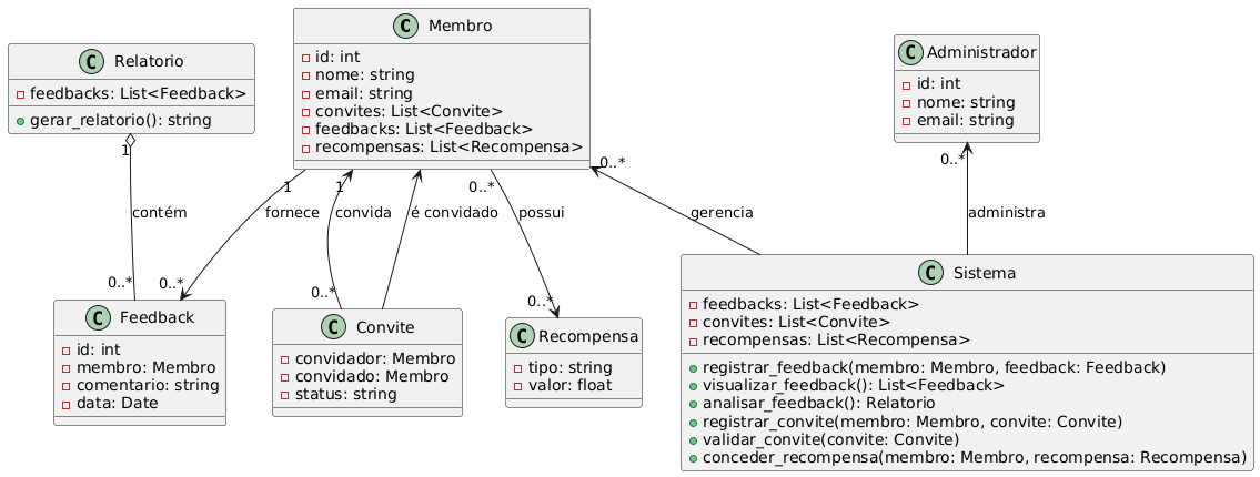 Diagramas - Documentação HighlightHub